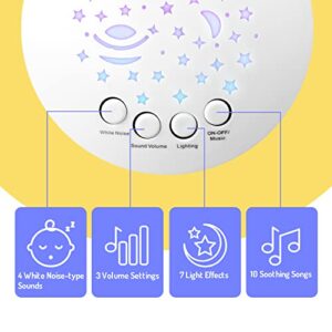 Baby Soother - Sleep Soothing White Noise, Portable Night Light Projector and Melodies, Toddler Crib Lullaby Machine Sleeping Aid for Newborns and Up, Babies Stuffed Animal Plush Toy (Teddy Bear)