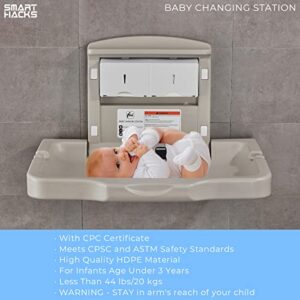 SMART HACKS Baby Changing Station Wall Mounted, Diaper Changing Station, CPSC Compliant, Commercial Baby Changing Station Wall Mounted