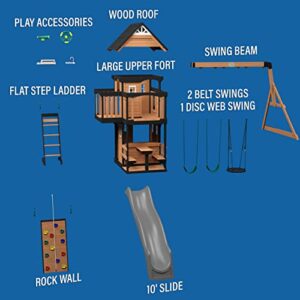 Backyard Discovery Canyon Creek All Cedar Wood Swing Set w/Grey Wave Slide, Playhouse w/Grill, Plastic Food, Picnic Area, Steering Wheel, Two Belt Swings, Rock Climbing Wall, Balcony, Deck, Web Swing