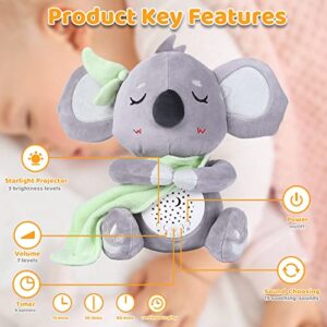 Baby Soother, Portable Sound Machine Baby with Projector, Night Light, 15 Lullabies, Baby White Noise Machine for Cribs Travel Newborns, Auto-Off & Volume Control, Baby Shower Gifts Infants Girls Boys