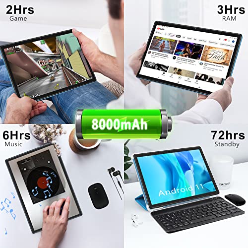 Oangcc 10.1" Android 11 Tablet, 2 in 1 Tablet 4GB RAM 64GB ROM (Up to 128G) Dual Camera Computer Tablet PC with Bluetooth Keyboard | Wireless Mouse | Stylus | Case | and More - Blue