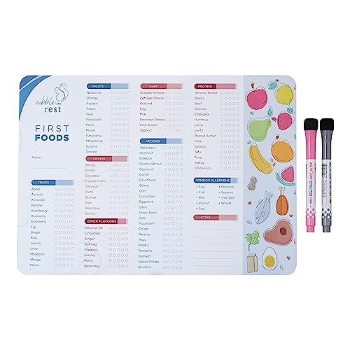 Nibble and Rest Baby's First Foods Tracker Fridge Magnet, Dry Erase Poster, Daily Food Log, 25x35cm