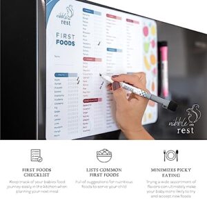 Nibble and Rest Baby's First Foods Tracker Fridge Magnet, Dry Erase Poster, Daily Food Log, 25x35cm