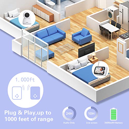 Maysly Video Baby Monitor with Camera and Audio,1080P 5" LCD Screen with Night Vision,Two Way Audio,Temperature Detection,1000ft Range Support Micro SD Card Storage