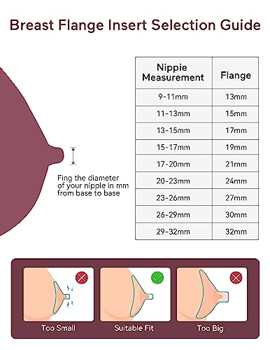 Momcozy Flange Insert 21mm Compatible with Momcozy S9 Pro/S12 Pro. Original S9 Pro/S12 Pro Breast Pump Replacement Accessories, 1PC (21mm)