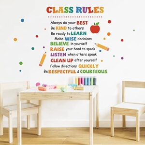 mfault classroom rules inspirational quote wall decals stickers, motivational sayings kids nursery decoration bedroom art, baby boys girls toddlers daycare school educational decor