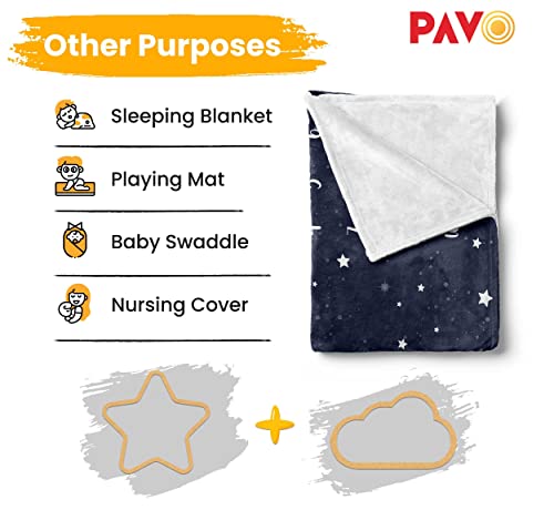 Pavo Baby Milestone Blanket - Baby Monthly Milestone Blanket for Boys Girls - Sleeping Elephant Twinkle Little Star - Neutral First Year Growth Months Chart - Premium Shower Gifts for Newborn 60"x40"