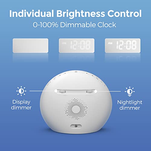 REACHER Sound Machine Sunrise Alarm Clock with Night Light, Wake Up Light, 26 Stereo Soothing Sounds, Dimmable LED Display, Bedside Reading Lamp, Sleep Timer, White Noise Machine for Baby, Bedroom