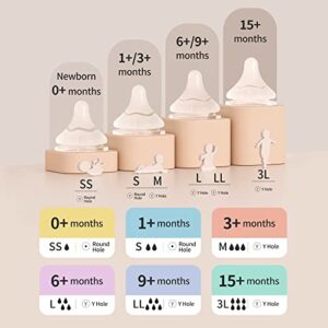 Pigeon Silicone Nipple (SS) with Latch-On Line, Natural Feel, 0+ Months, 3 Counts