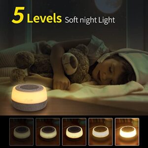 Sound Machine & Night Light & Bluetooth Speaker 3-in-1,CoocAni Rechargeable 6 Light Colors White Noise Machine with 20 Soothing Sound and Memory Function, Timer for Baby Kids Adults（Update）