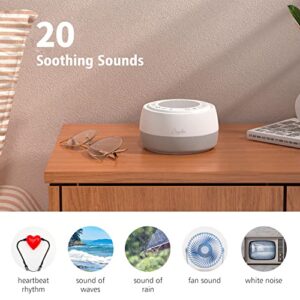 Sound Machine & Night Light & Bluetooth Speaker 3-in-1,CoocAni Rechargeable 6 Light Colors White Noise Machine with 20 Soothing Sound and Memory Function, Timer for Baby Kids Adults（Update）