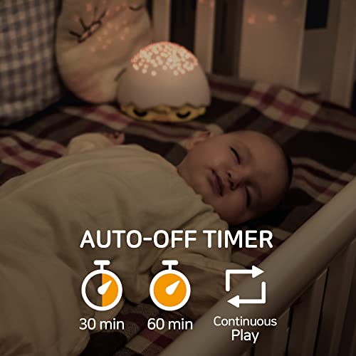 Numa Baby Sleep Soother and Sound Machine with Night Light Projector (Remote Included)