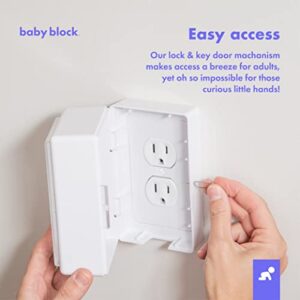 New Lock & Key Outlet Cover | Plug Covers for Electrical Outlets | Wall Plug Socket Protectors | Outlet Covers | Baby Safety & Childproof Locks