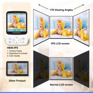 HelloBaby Monitor with 29Hour Battery Life and 4" IPS Screen, No WiFi, Video Baby Monitor with Camera and Audio 1000ft Long Rang Auto Night Vision 2 Way Audio Temperature VOX Mode for Baby Pet Eldly