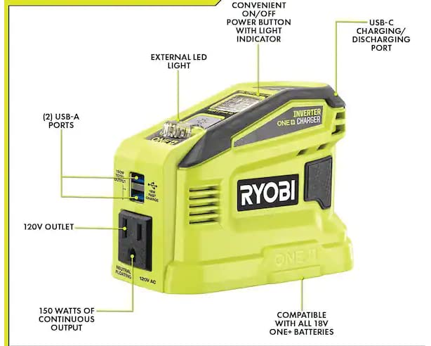 18V ONE+ 150 WATT CHARGING POWER SOURCE