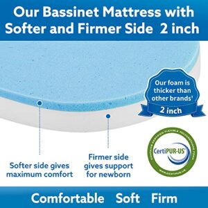 Pro Goleem Bassinet Mattress, Oval Bassinet Mattress Pad, Waterproof Cradle Mattress, Memory Foam Moses Basket Mattress, 15’’x30’’