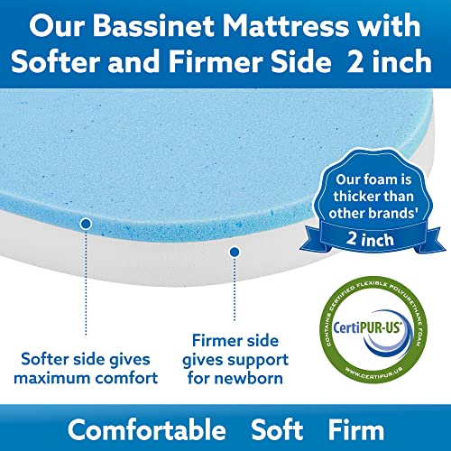 Pro Goleem Bassinet Mattress, Oval Bassinet Mattress Pad, Waterproof Cradle Mattress, Memory Foam Moses Basket Mattress, 15’’x30’’