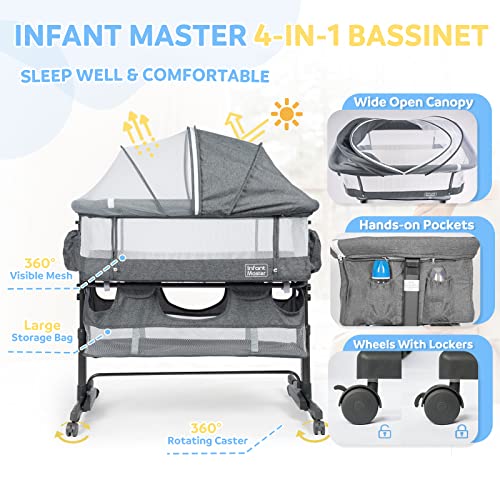 4 in 1 Baby Bassinet, Upgraded Nursery center w/ Diaper Changer, 360° Highly Visible Mesh wall, Comfy Newborn Bassinet with 5 Level Adjustable Height, Portable Baby Travel Crib for baby, Grey