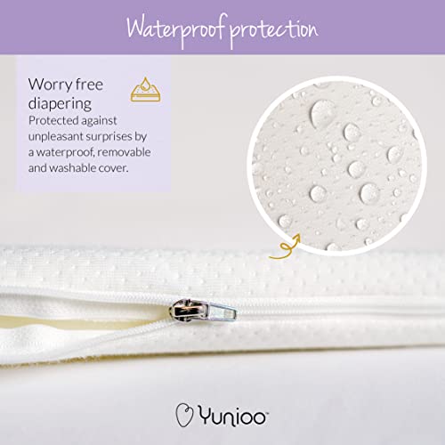 YUNIOO™ Foam Changing Pad. Moses Basket or Oval Bassinet Mattress Pad with Waterproof & Ultra Soft Cover. Replacement Diaper Changer Station Mattress. Changing Table Topper for Dresser. 29” x 15”