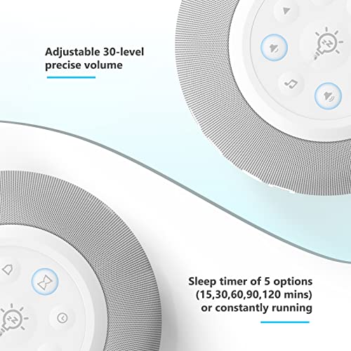 Reacher Auto-Dimmable Sound Machine Alarm Clock with Night Light, 20 Soothing Sounds, LED Digital Display, Sleep Timer, Precise Volume Control, White Noise Soother for Baby, Adults, Bedrooms