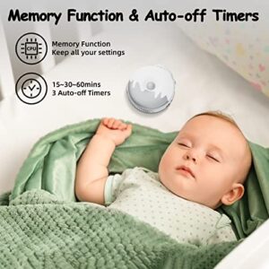 Funlicht White Noise Machine Baby & Adult,Portable Sound Machine with Night Light,18 Soothing Sound,Powerful Battery,Auto-Off Timers,Child-Lock,Sound Therapy for Home,Travel,Office,Registry Gift