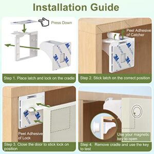 Child Safety Magnetic Cabinet Locks 6 Pack+2 Keys-AOSITE Baby Proofing Magnetic Drawer Locks for Kitchen with Adhesive No Drilling or Screws Fixed, 4 Baby Safety Cabinet Locks for Knobs