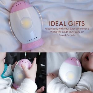 Nueplay Baby Sleep Soother with Lullaby Songs & White Noises, Star Projector for Kids Room Decor, Baby Nursery Night Lights, Portable Sound Machine for Toddlers, Baby Essentials for Girls(Pink)