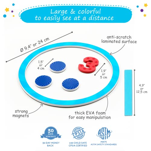 75 PCS Magnetic Number Bonds Set - Magnetic Numbers for Whiteboard, Number Bonds Games, Magnetic Number Line, Math Aids Accessories Supplies for Classroom, Magnetic Math Manipulatives - Simply Magic