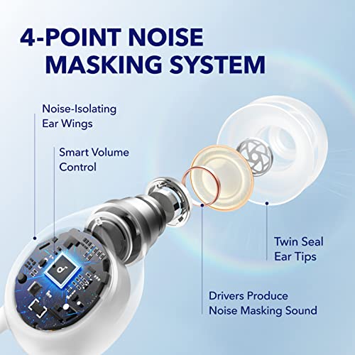 Soundcore by Anker, Sleep A10 Bluetooth Sleep Earbuds, Noise Blocking Earbuds for Sleep, Comfortable Fit, Bluetooth 5.2, App, for Unlimited Sleep Sounds, Sleep Monitor, Side Sleeper (Renewed)