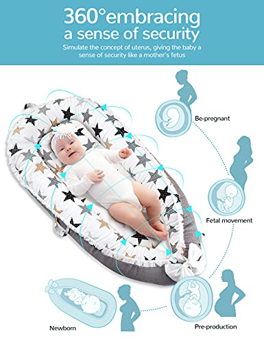 Mestron Baby Nest for 0-12 Months,Baby Lounger Baby Snuggle Infant Bassinet Mattress Insert Soft & Breathable Cotton Portable Infant Floor Seat Co-Sleeping (Star)