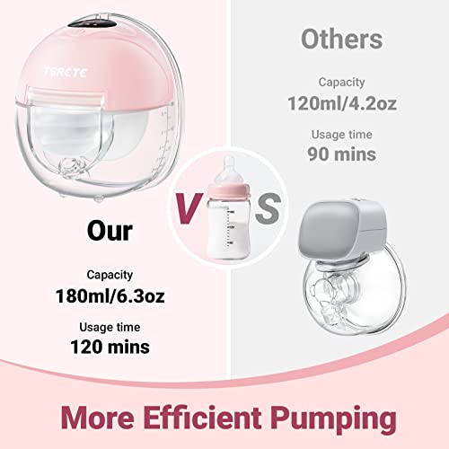 TSRETE Breast Pump, S23 Double Wearable Breast Pump Portable Hands-Free, Electric Breast Pumps with 3 Modes 12 Levels, Low Noise, LCD Display, All-in-One Wearable Pumps for Breastfeeding, 24mm-Pink