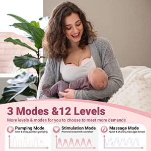 TSRETE Breast Pump, S23 Double Wearable Breast Pump Portable Hands-Free, Electric Breast Pumps with 3 Modes 12 Levels, Low Noise, LCD Display, All-in-One Wearable Pumps for Breastfeeding, 24mm-Pink