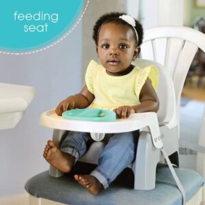 Summer Deluxe Learn-to-Dine Feeding Seat – Infant and Toddler Feeding Chair and Booster Seat with Tray and 2 Snap-in Plates