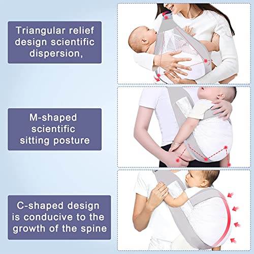 Baby Carrier,Adjustable Babies Holder Carrier,Baby Half Wrap Hip Carrier,One Shoulder Save Energy,Lightweight Breathable Mesh Natural Cotton Fabric,Suitable for Newborns Weighing 45 lbs