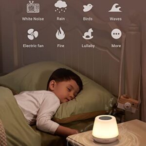 Lyridz Baby Sound Machine Night Light, White Noise Machine for Sleeping, Toddler Sleep Trainer with 24 Soothing Sounds, Time-to-Rise, Portable, 32 Lighting Effects DIY Colors, APP & Voice Control