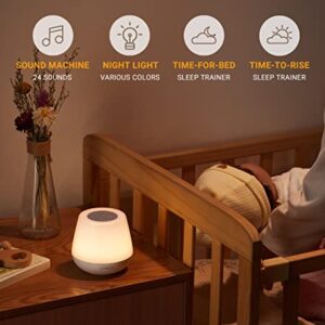 Lyridz Baby Sound Machine Night Light, White Noise Machine for Sleeping, Toddler Sleep Trainer with 24 Soothing Sounds, Time-to-Rise, Portable, 32 Lighting Effects DIY Colors, APP & Voice Control