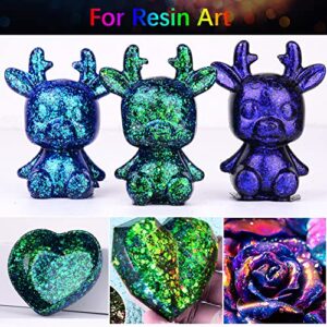 9 Box Chameleon Fine Glitter, Iridescent Colors Shift Glitter for Epoxy Resin/Tumblers Art, Holographic Opal Craft Glitter Dust Nail Eyeshadow Hair Face Body