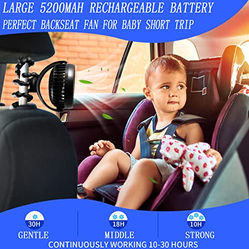 WeFrady Baby Car Seat Fans for Baby Rear Facing, Backseat Fan for Baby Car Seat Stroller Walking Traveling Outside-5200mAh Battery Operated