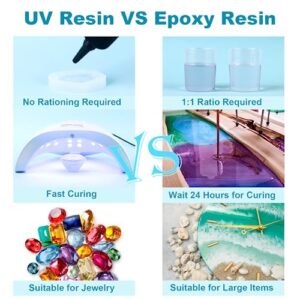 UV Resin - 200g Crystal Clear UV Resin Kit, UV Glue with Glitter, Solar Cure Sunlight Epoxy Resin, Fast Curing UV Resina for Jewelry Making, Earring Pendant, Craft Decoration DIY - Each 100g