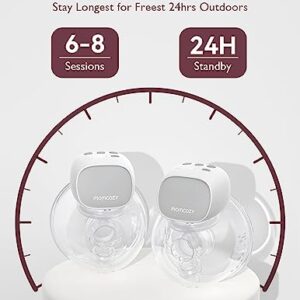 Momcozy Hands Free Breast Pump S9 Pro Updated, Wearable Breast Pump of Longest Battery Life & LED Display, Double Portable Electric Breast Pump with 2 Modes & 9 Levels - 24mm, 2 Pack Gray