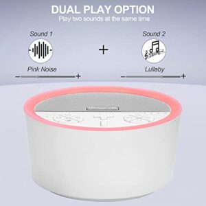 Sleepmac™ Pink Noise Machine (Pink)