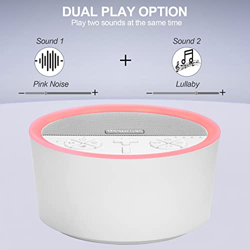 Sleepmac™ Pink Noise Machine (Pink)