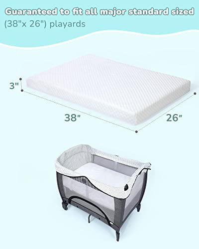 Forias Pack and Play Mattress, Portable Pack n Play Mattress, Memory Foam Playard Mattress Pad for Graco Pack n Play with Waterproof Washable Cover 38X26X3