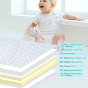 Forias Pack and Play Mattress, Portable Pack n Play Mattress, Memory Foam Playard Mattress Pad for Graco Pack n Play with Waterproof Washable Cover 38X26X3