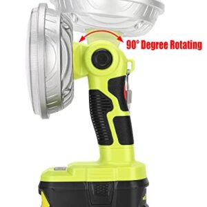 Hipoke 18V Light for RYOBI 18V ONE+ Li-ion Ni-Cad Ni-Mh Battery, 30W 2000 Lumen LED Work Light with USB Port, Zinc Alloy Flashlight for Camping, Hiking, Garage, Cordless Tools