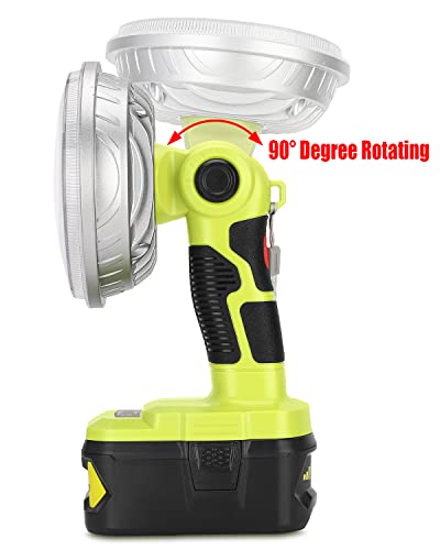 Hipoke 18V Light for RYOBI 18V ONE+ Li-ion Ni-Cad Ni-Mh Battery, 30W 2000 Lumen LED Work Light with USB Port, Zinc Alloy Flashlight for Camping, Hiking, Garage, Cordless Tools