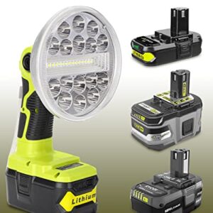 Hipoke 18V Light for RYOBI 18V ONE+ Li-ion Ni-Cad Ni-Mh Battery, 30W 2000 Lumen LED Work Light with USB Port, Zinc Alloy Flashlight for Camping, Hiking, Garage, Cordless Tools