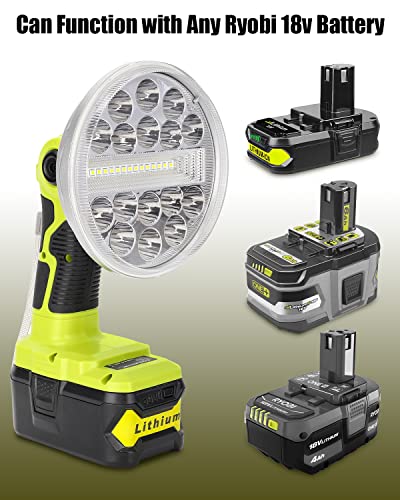 Hipoke 18V Light for RYOBI 18V ONE+ Li-ion Ni-Cad Ni-Mh Battery, 30W 2000 Lumen LED Work Light with USB Port, Zinc Alloy Flashlight for Camping, Hiking, Garage, Cordless Tools