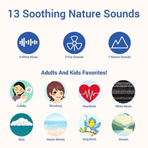 AIRSEE Mini White Noise Machine for Adults Kids and Babies Portable 13 Soothing Sound Machine, Rechargeable Compact Noise Machine for Home Office Travel Nursery Gift