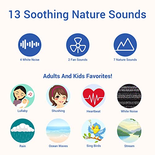 AIRSEE Mini White Noise Machine for Adults Kids and Babies Portable 13 Soothing Sound Machine, Rechargeable Compact Noise Machine for Home Office Travel Nursery Gift